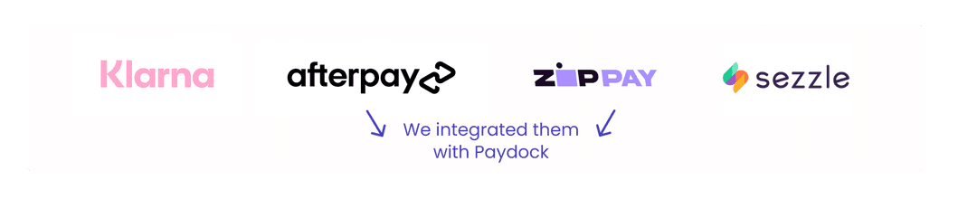 Digital Payment Platforms: Types, Key Features & Compliance ...